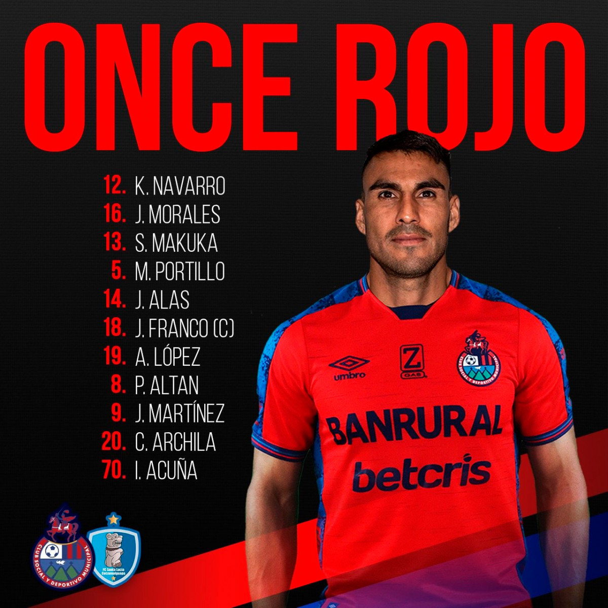 Resultado Municipal vs Santa Lucía Cotzumalguapa: los rojos ganan 2-0 ...