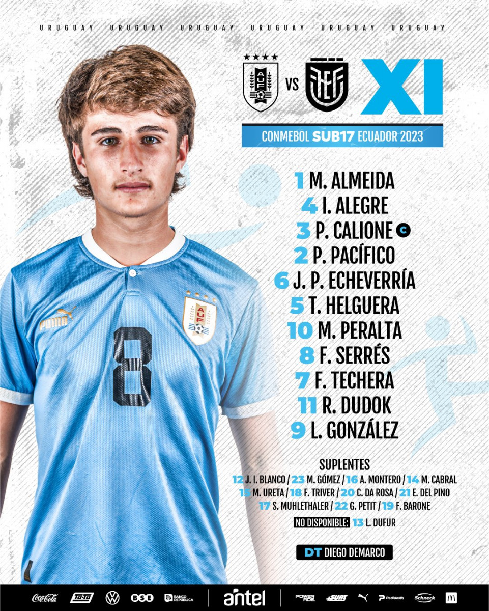 Uruguay vs Ecuador sub-17, En Vivo, Sudamericano sub-17 2023, DirecTV ...