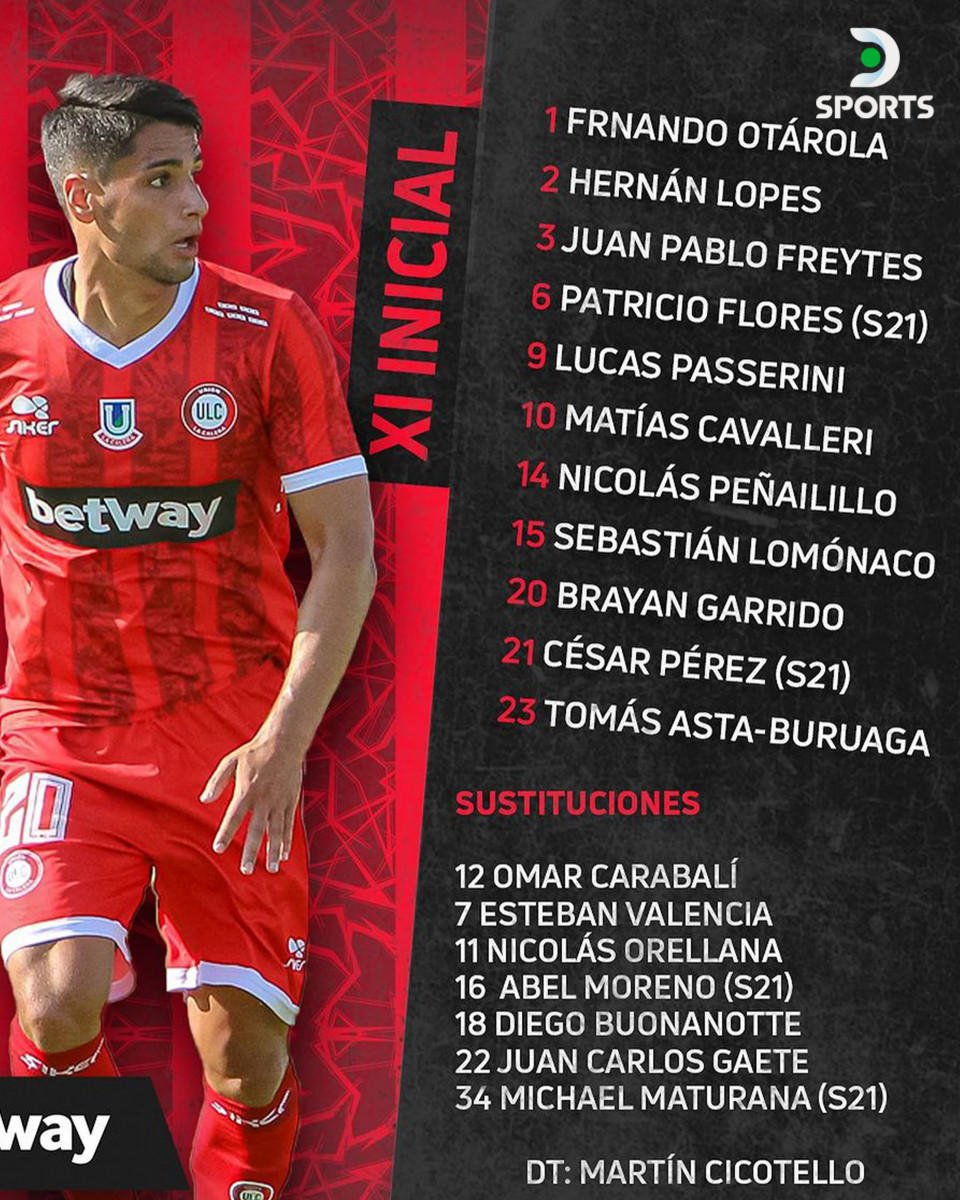 Video Resultado Colo Colo 6-1 U La Calera por la Copa Chile 2023: resumen y goles del partido ...