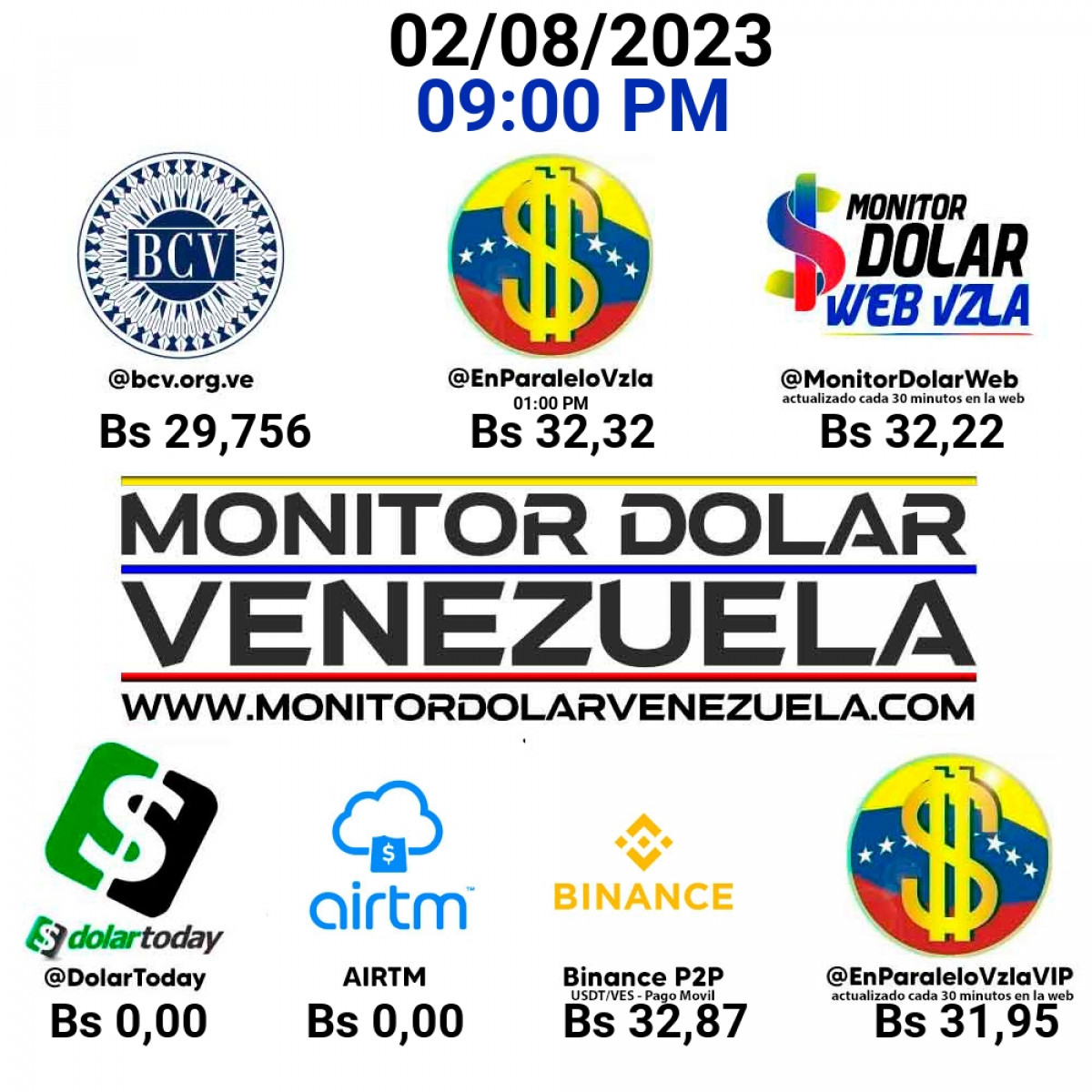 D lar BCV 2 De Agosto 2023 Conoce La Cotizaci n Del D lar En Venezuela