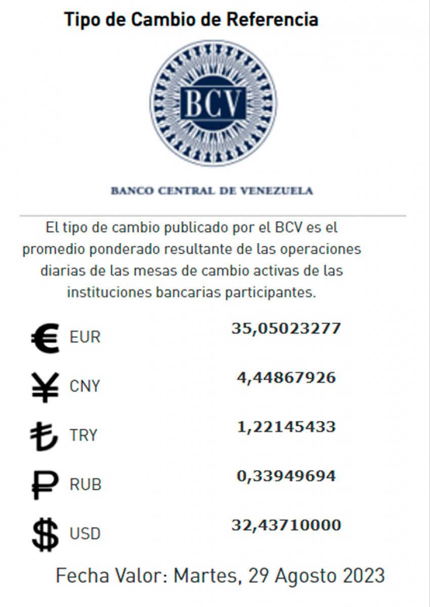 D lar BCV 28 De Agosto 2023 Conoce La Cotizaci n Del D lar En D lar BCV 28 De Agosto 2023 Conoce La Cotizaci n Del D lar En