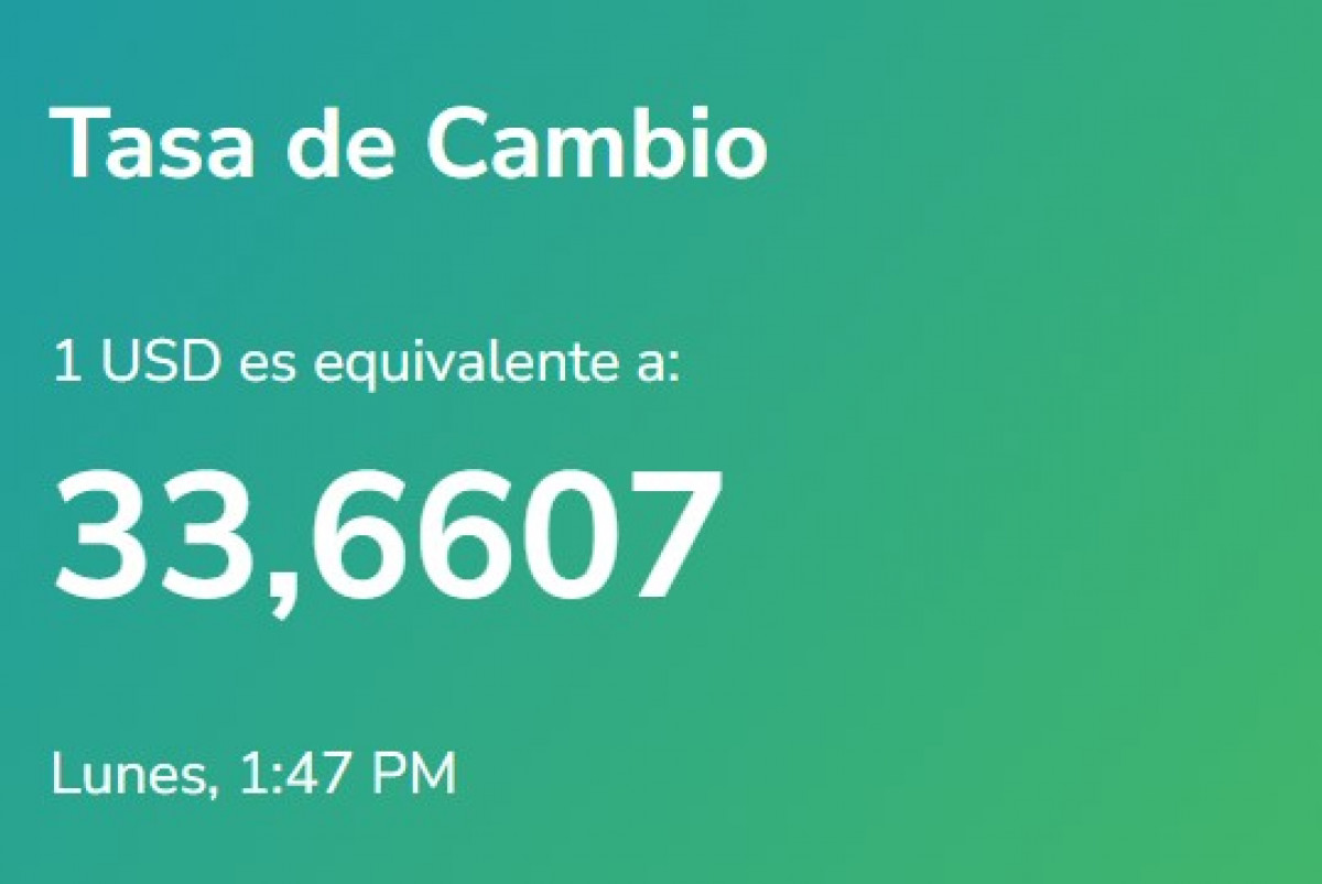D lar BCV Hoy 18 De Septiembre 2023 Seg n El Banco Central De