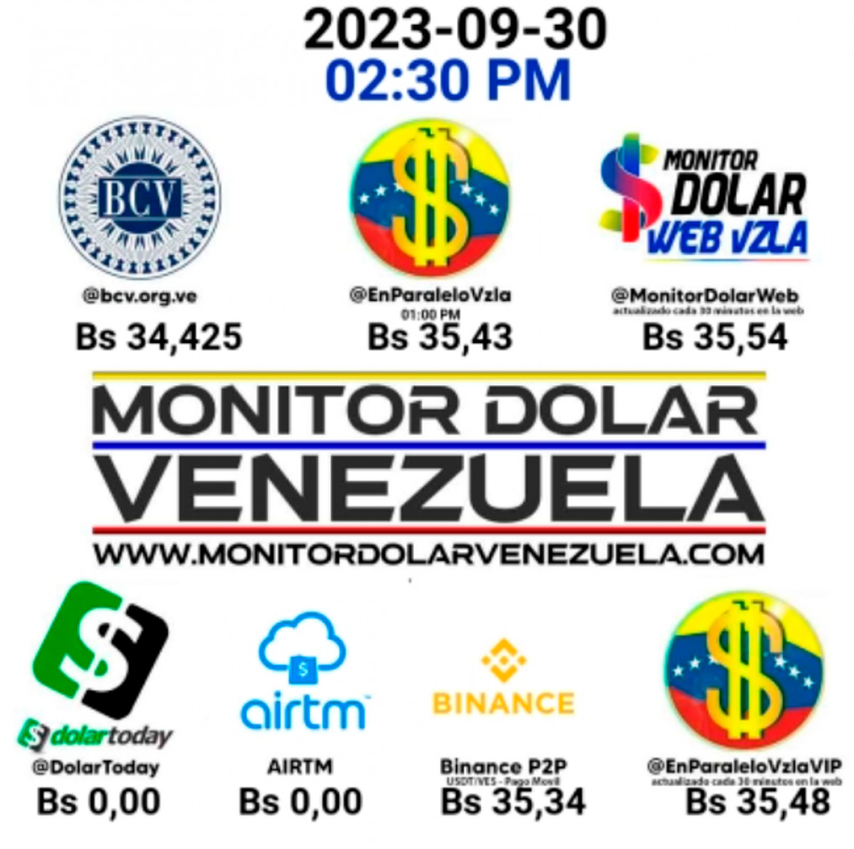 D lar BCV 30 De Septiembre 2023 Conoce La Cotizaci n Del D lar En
