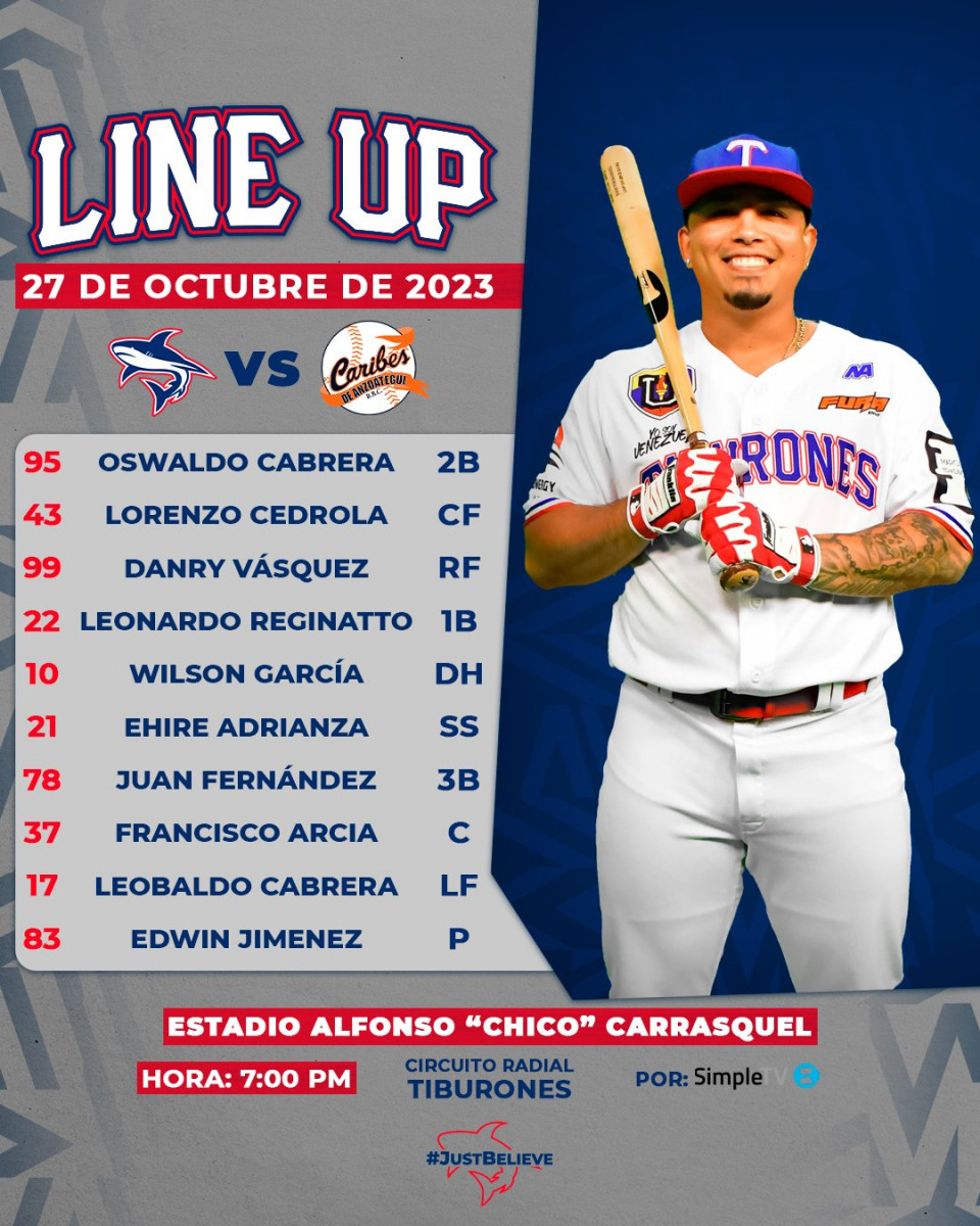 Tiburones vs. Caribes EN VIVO: a qué hora y cómo VER GRATIS el juego de HOY por la LVBP 2023-24 ...