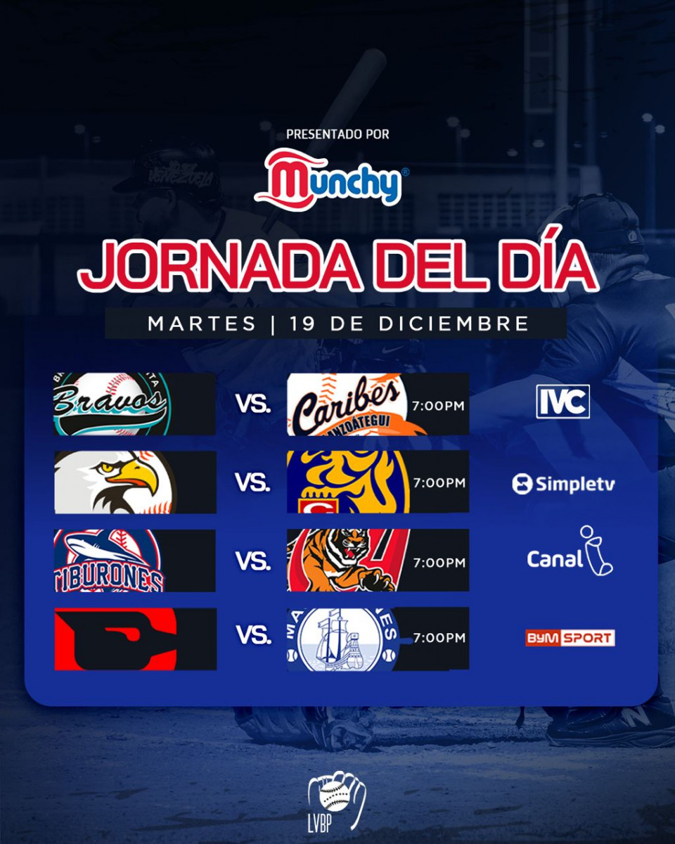 Resultados LVBP 2023-24 EN VIVO, 19 de diciembre: mira AQUÍ los juegos para hoy, pitchers y ...