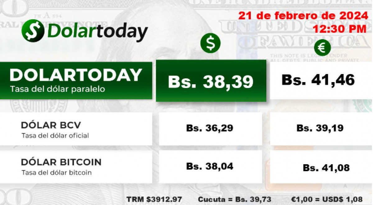 D lar BCV 22 De Febrero Del 2024 cu l Es La Tasa Oficial Seg n Banco
