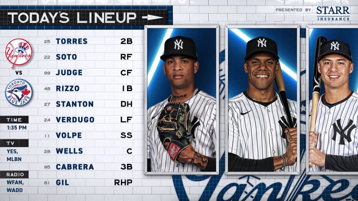 ¡Remontaron! Los Yankees vencieron a los Blue Jays por 8-3 por la MLB ...