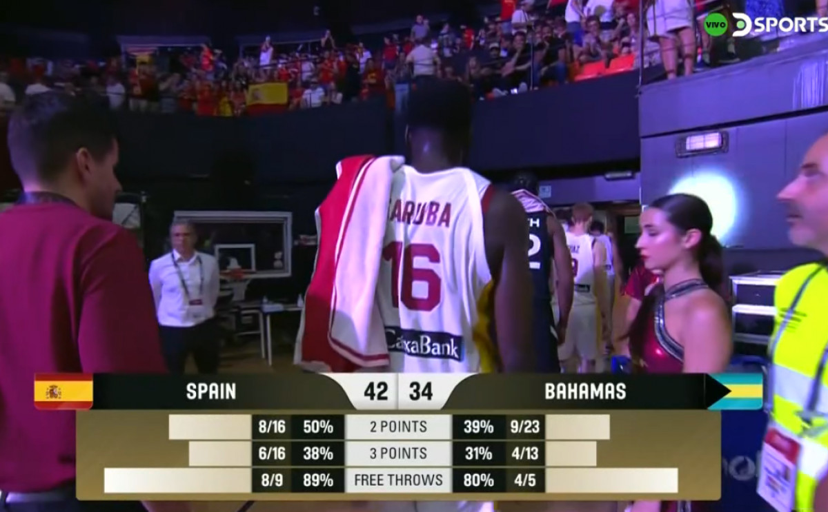 RESULTADO España vs Bahamas baloncesto hoy, final Preolímpico FIBA 2024: ¿cómo quedó el partido ...