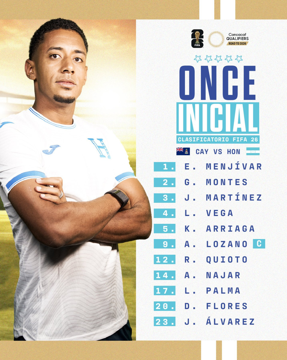 Honduras derrotó a Islas Caimán por las eliminatorias de Concacaf al ...